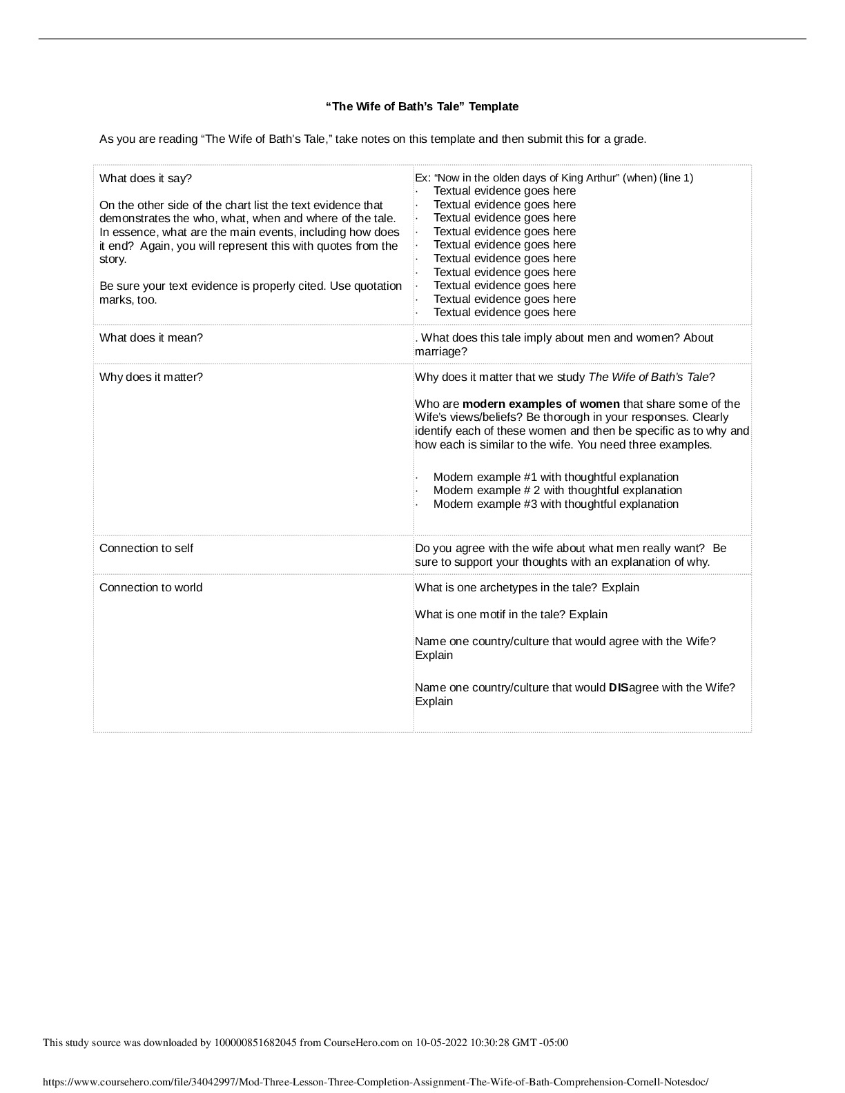 Mod Three Lesson Three Completion Assignment The Wife of Bath ...