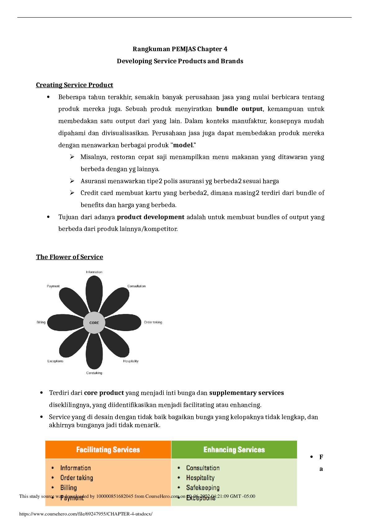 Marketing 102 Chapter 4 Developing Service Products And Brands 