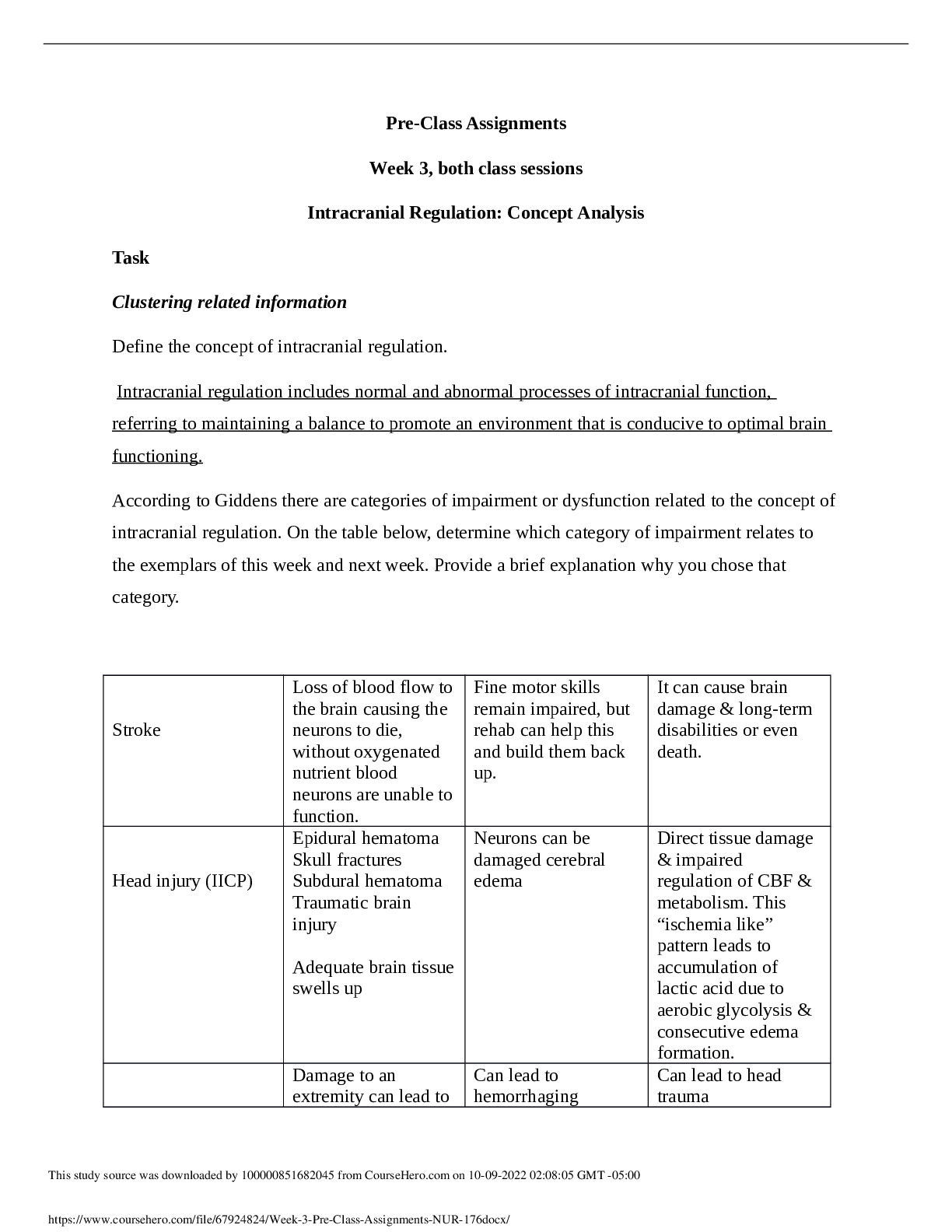 Hondros College NUR 176 Week 3 Pre-Class Assignments NUR 176.