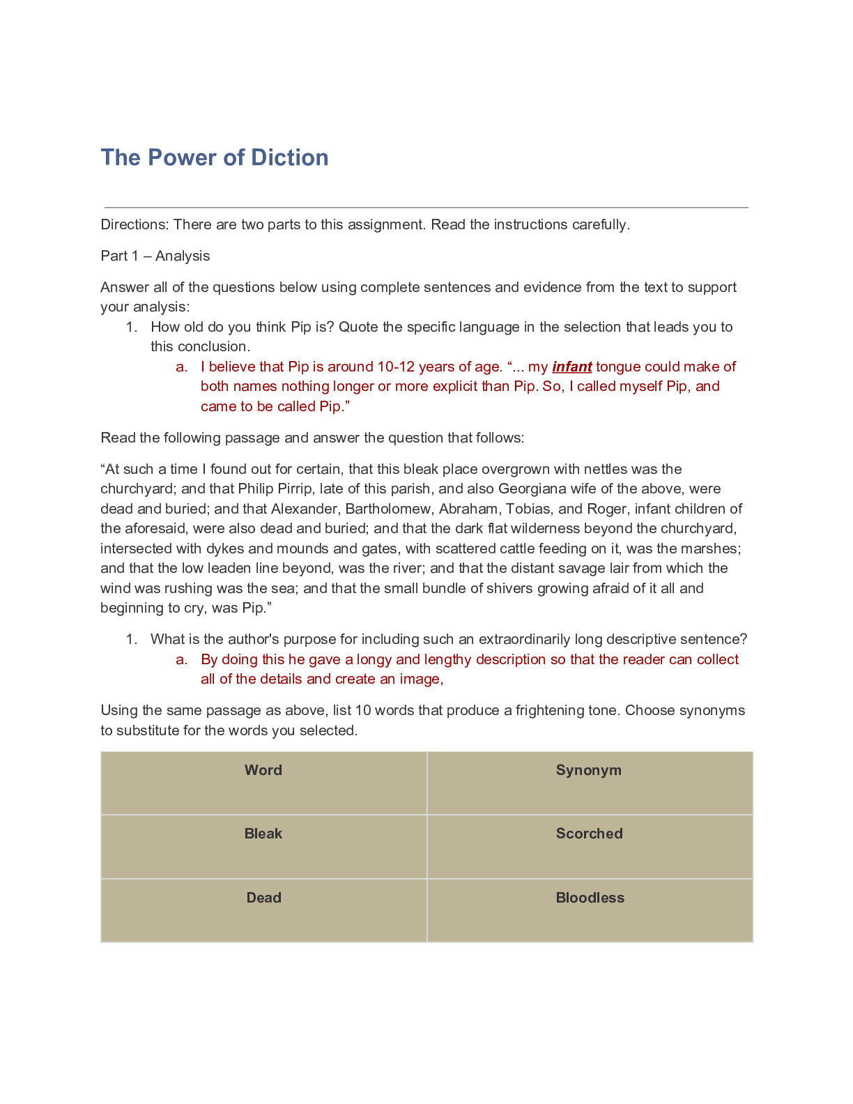 03.03 The Power of Diction Part 1 – Analysis
