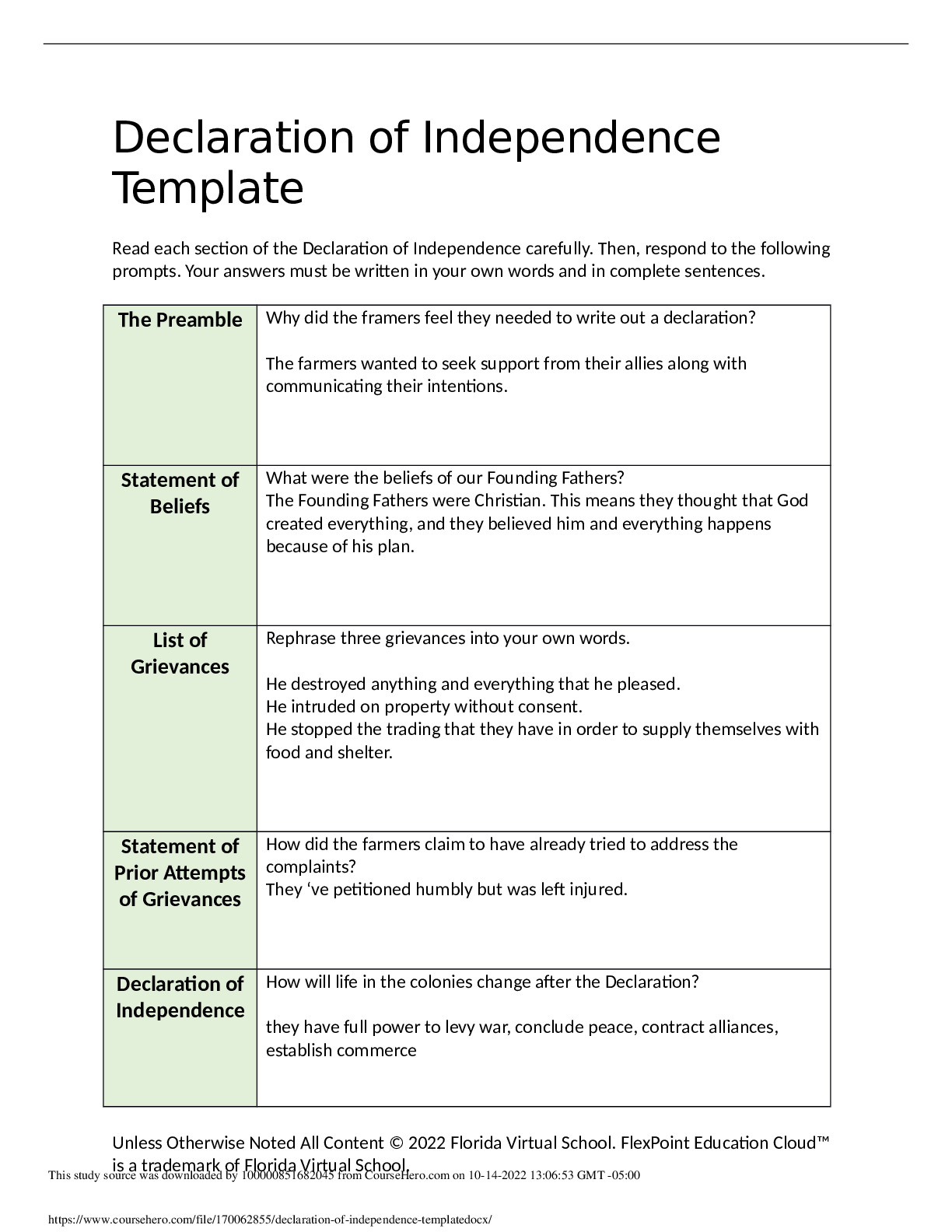 US HISTORY 610 Declaration of IndependenceTemplate
