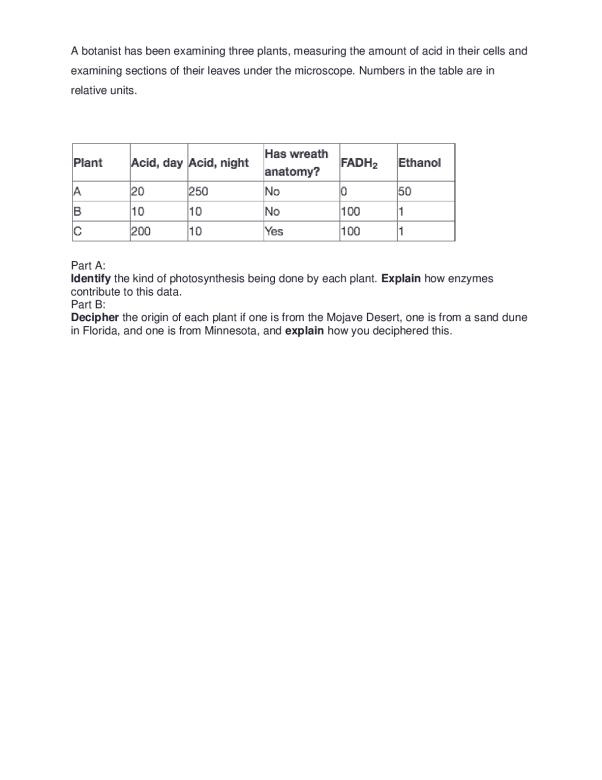 Biology A botanist has been examining three plants, measuring the ...