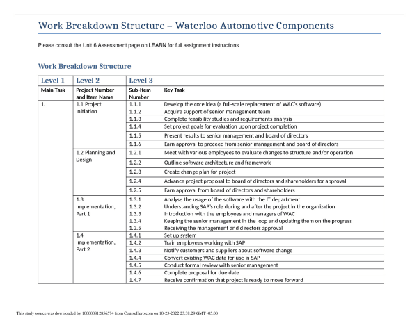 Work Breakdown Structure – Waterloo Automotive Components Please ...