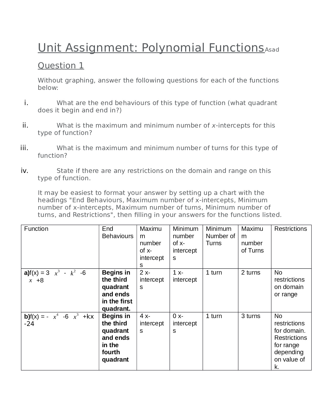 Virtual Highh School SCH 4U Polynomial Functions Unit Assignment.