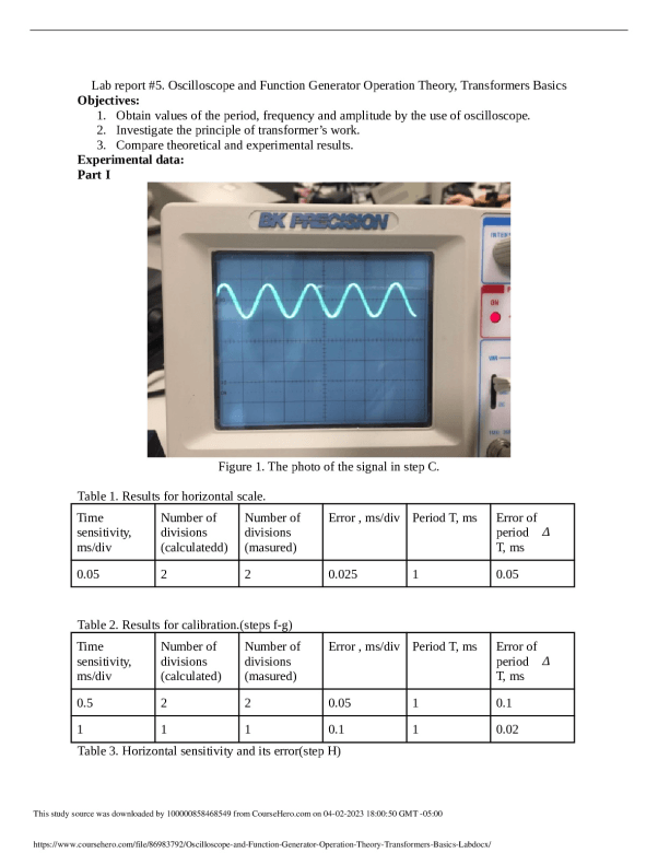 Lab report #5. Oscilloscope and Function Generator Operation Theory, Transformers Basics