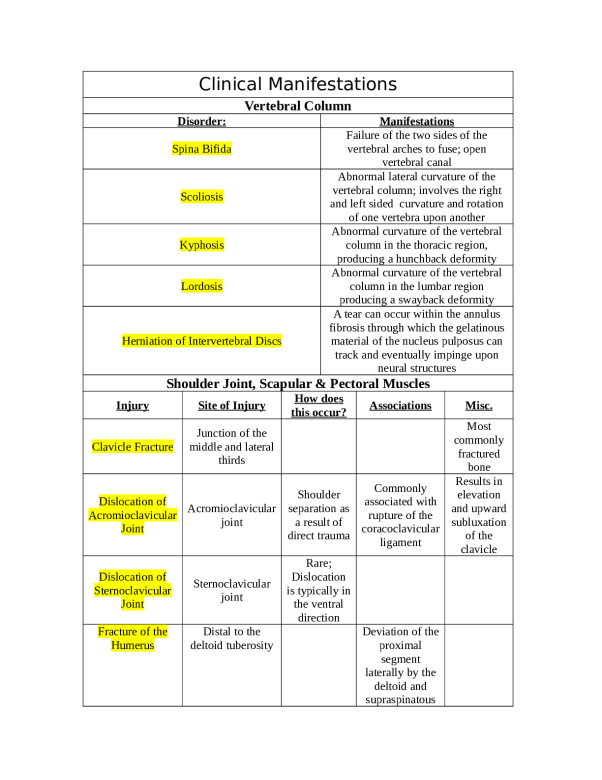 Lake Erie College of Osteopathic Medicine ANATOMY 101 Human Anatomy ...