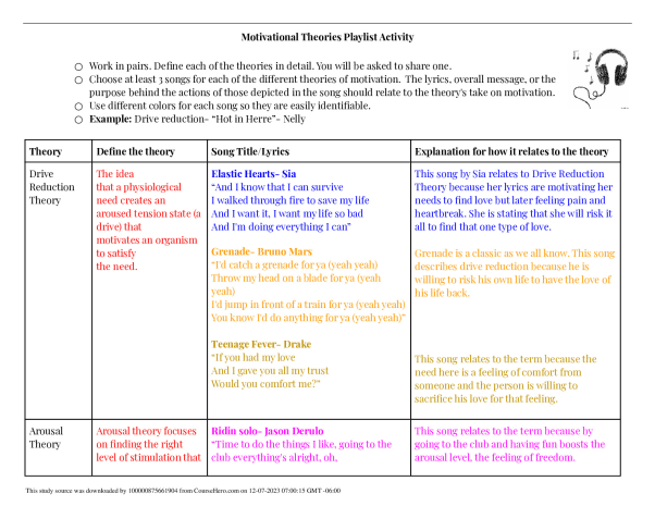 Motivational_Theories_Playlist_Activity_AP_Psych