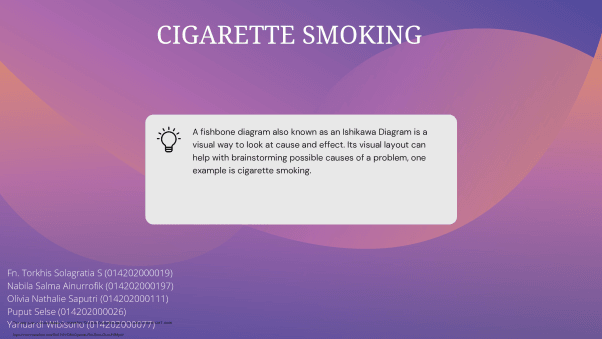 Cigarette Fish Bone Chart POM. President University COMMUNICAT 001