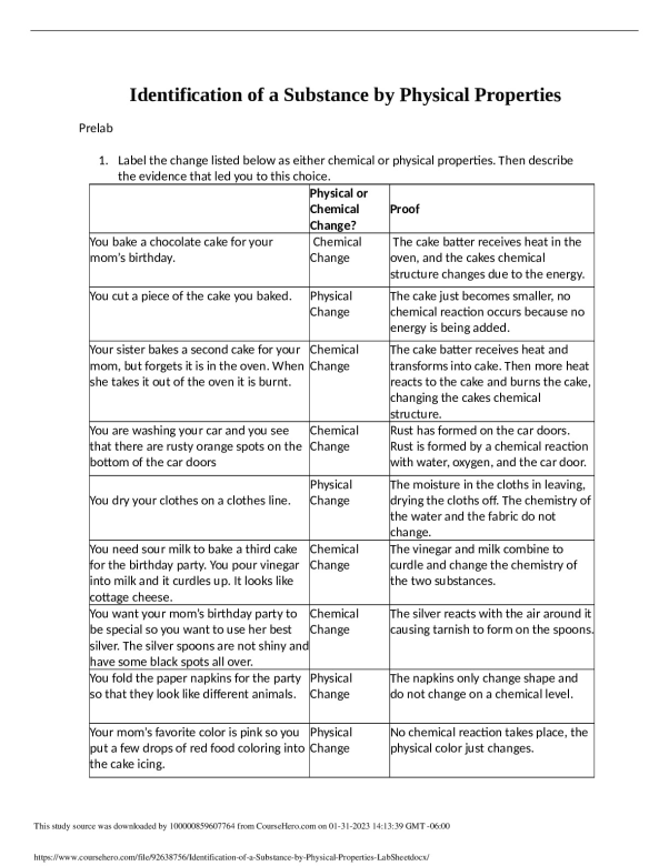 Identification of a Substance by Physical Properties LabSheet Liberty ...