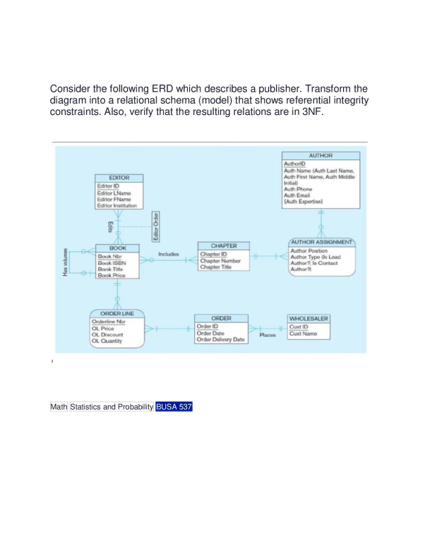 Consider the following ERD which describes a publisher. Transform the diagram into a relational ...