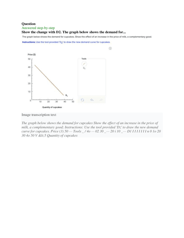 Show the change with D2. The graph below shows the demand for...