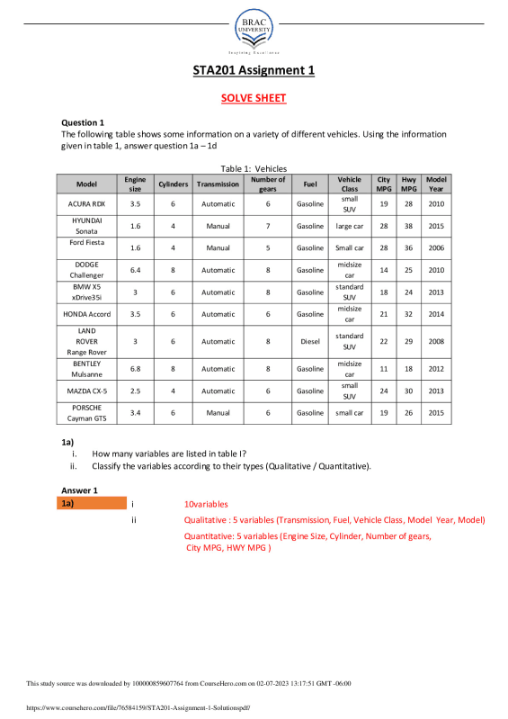 STA201 Assignment 1 Solutions. BRAC University MNS STA201
