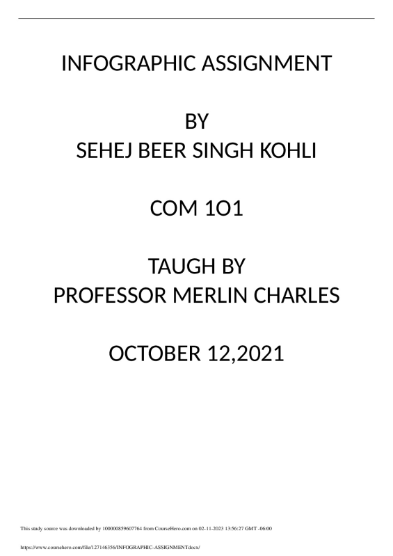 INFOGRAPHIC ASSIGNMENT Seneca College COM 101