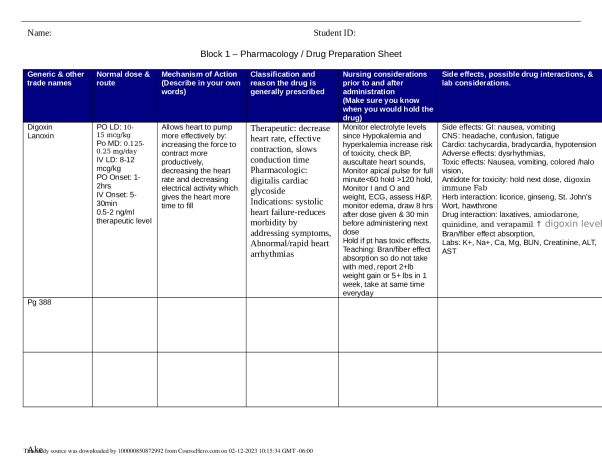 digoxin drug card Gateway Community College NUR 151