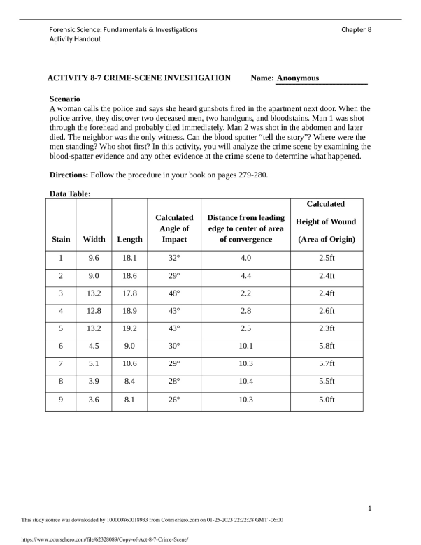 Forensic Science: Fundamentals & Investigations Chapter 8 Activity Handout