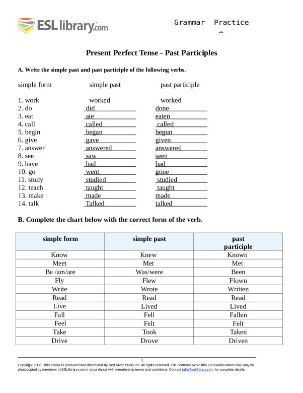 Present Perfect Tense - Past Participles