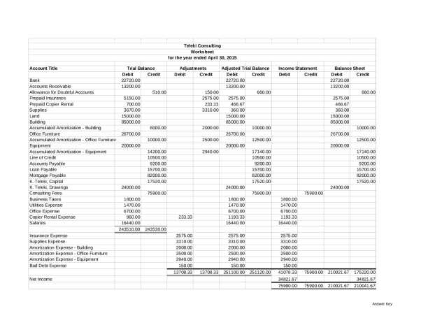 U1A8 Assignment - Teleki Consulting Worksheet.