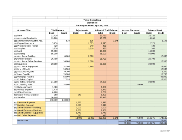 U1A8 Assignment - Teleki Consulting Worksheet.xlsx John Polanyi ...
