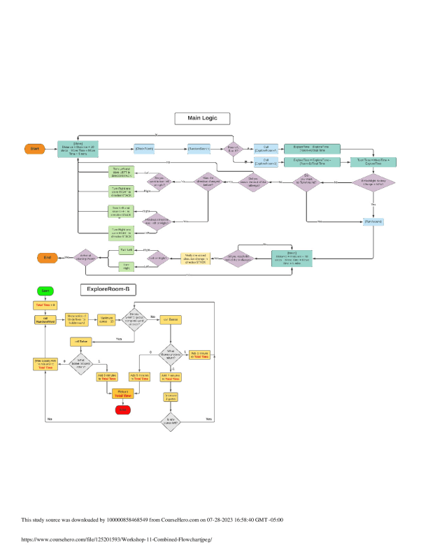 Workshop 11 Combined. Flowchart.j