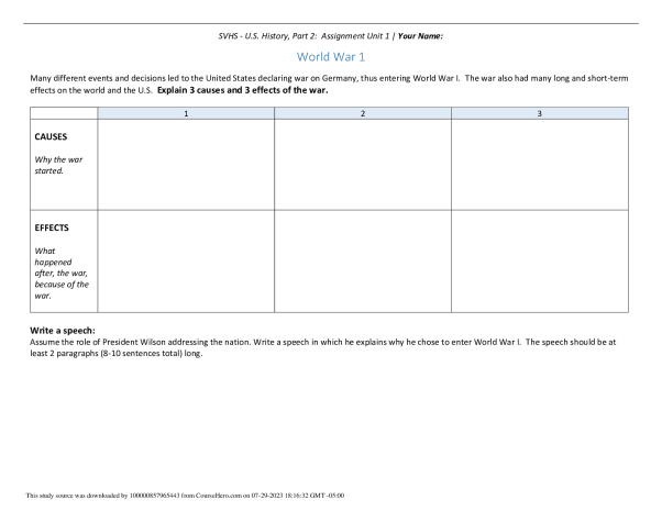 SVHS - U.S. History, Part 2:Assignment Unit 1