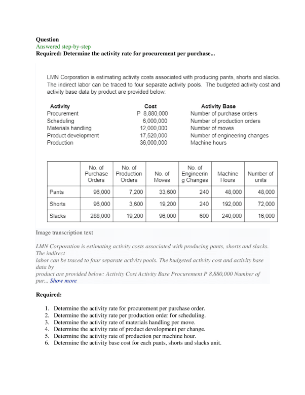 Accounting Business Cost Accounting Required: Determine the activity ...