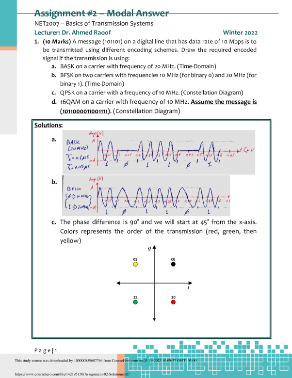 Assignment #2 – Modal Answer NET2007 – Basics of Transmission Systems