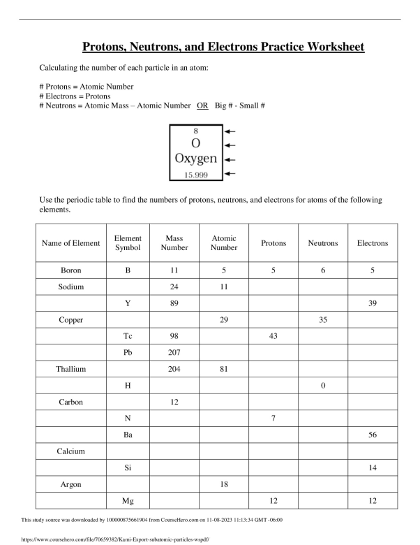 Protons, Neutrons, and Electrons Practice Worksheet