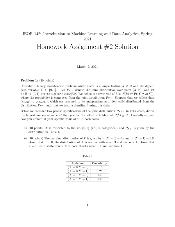 IEOR 142: Introduction to Machine Learning and Data Analytics, Spring ...