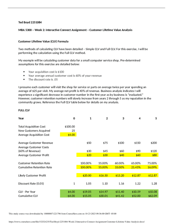 MBA 5300 – Week 2: Interactive Connect Assignment – Customer Lifetime ...