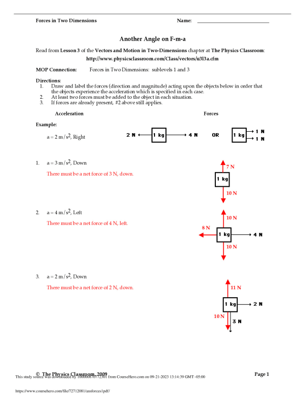 Forces in Two Dimensions ©The Physics Classroom, 20 Another Angle on F-m-a