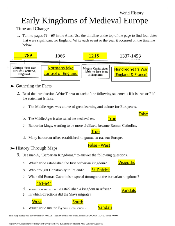 Medieval Kingdoms-Feudalism Atlas Activity Key