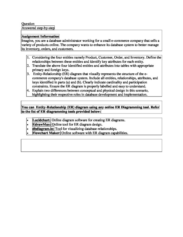 Assignment Information Imagine, you are a database administrator working for a small e-commerce ...