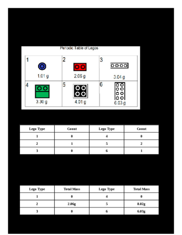 Myran_Fonrose_-_Lego_Molar_Mass_21