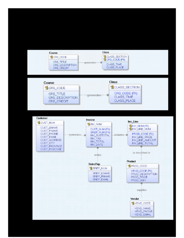 ITM500 Module 6 Assignment.docx