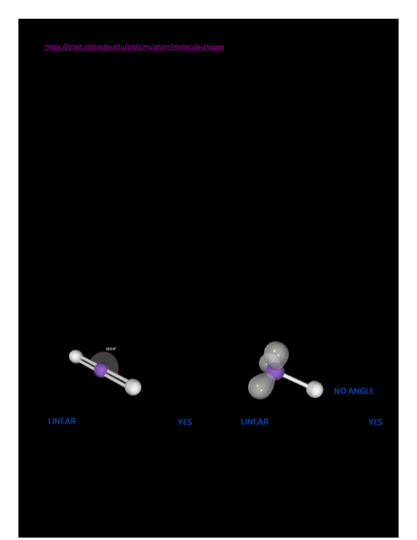 pHet Molecular Shapes VSEPR Activity lab report pHet Molecular Shapes VSEPR Activity lab report