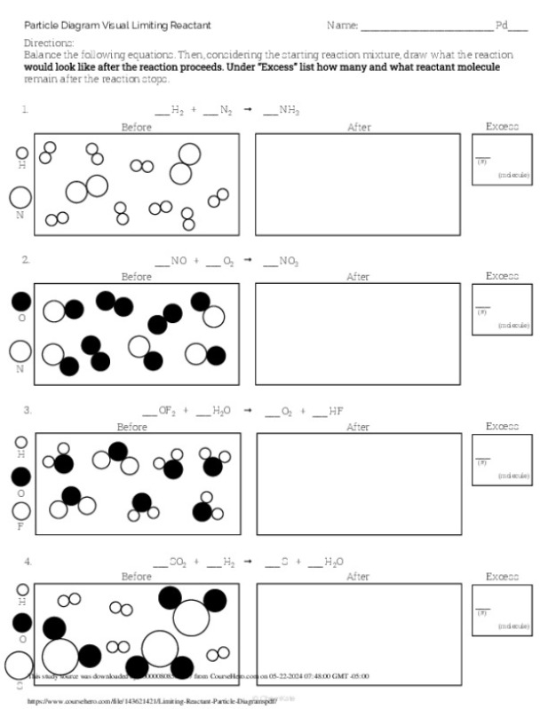 Limiting Reactant Particle Diagrams.pdf Forsyth Central High School ...