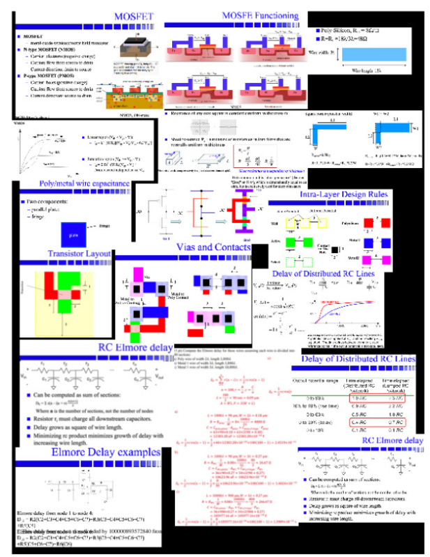 CSE 310 My Exam Cheat Sheet.