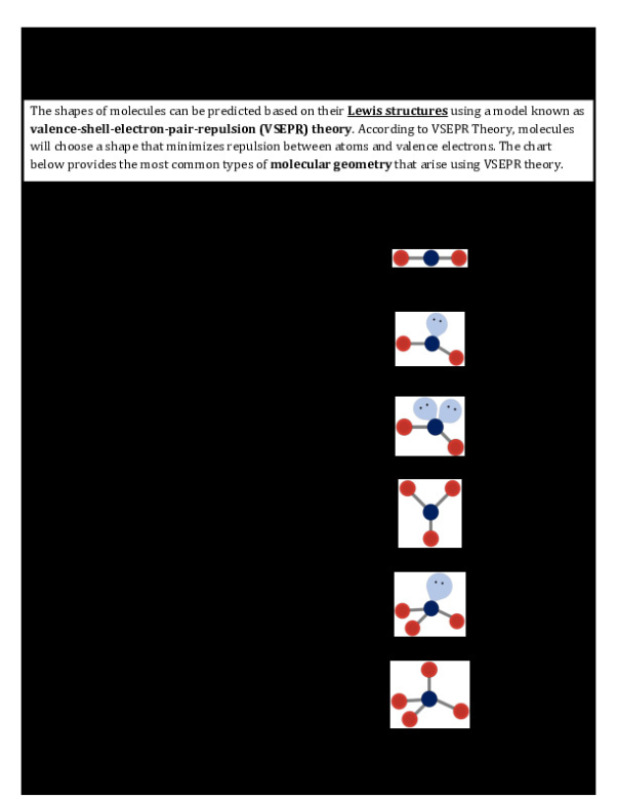 Molecular Geometry and VSEPR Models