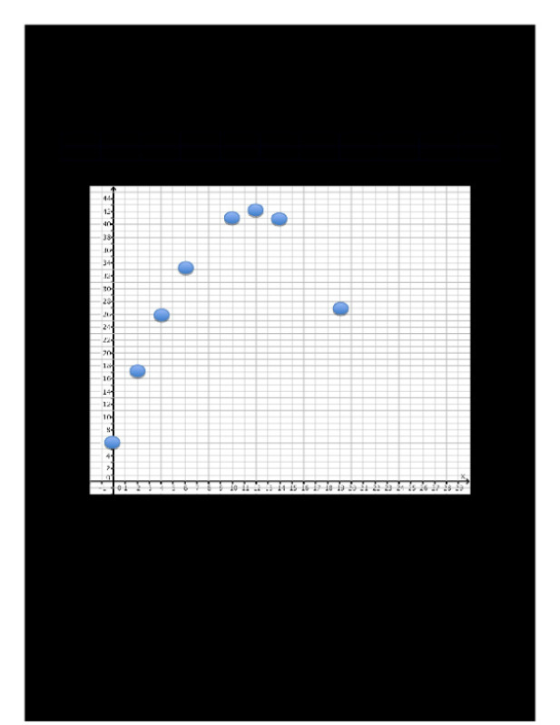 WA 1 Matching Models finished.