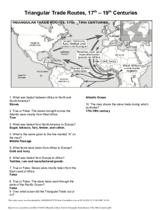 Bauerle, Ashley, Unit 01_ Triangular Trade Routes, 17th – 19th Centuries