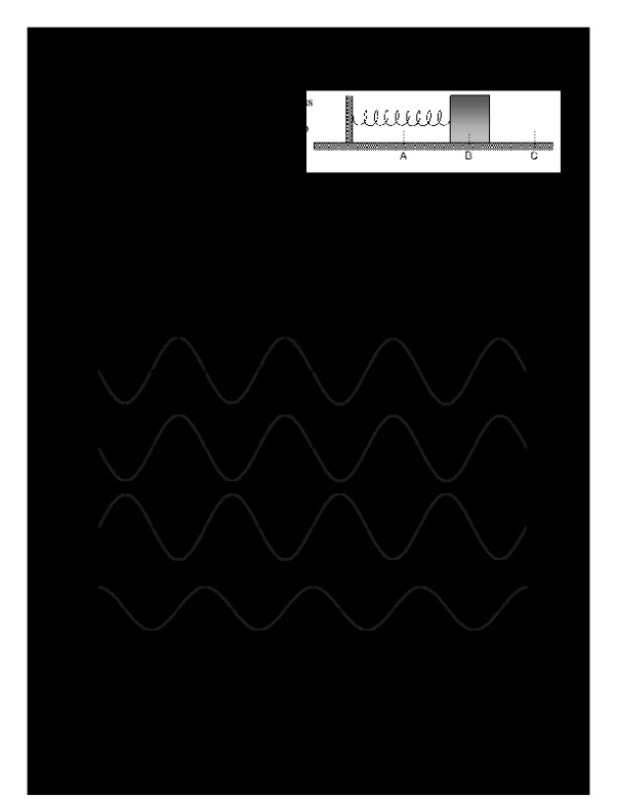 Simple Harmonic Motion Worksheet 1 Solutions.