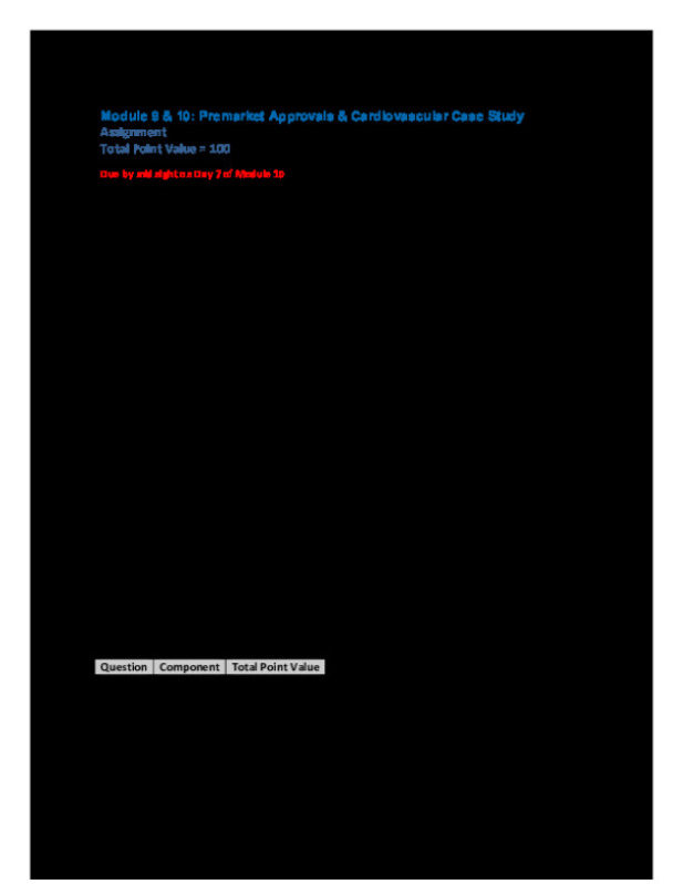 Module 9 & 10: Premarket Approvals & Cardiovascular Case Study Assignment Total Point Value = 100