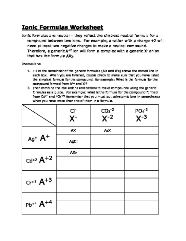 Ionic Formulas Worksheet