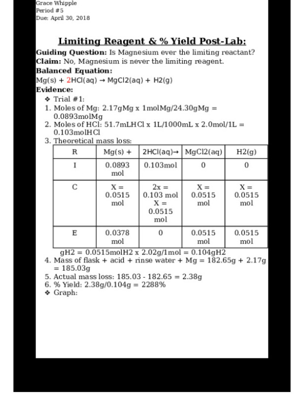 Limiting Reagent & % Yield Post-Lab: