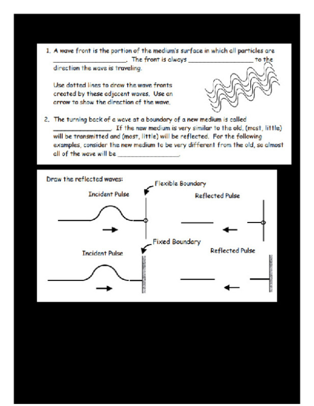 Wave Boundary Behavior Review Sheet.
