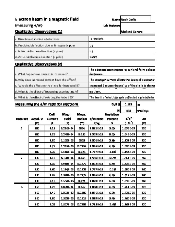 Electrons in Magnetic Field Worksheet.