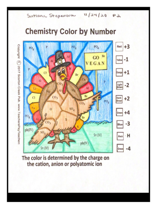 Chemistry Color by Number.