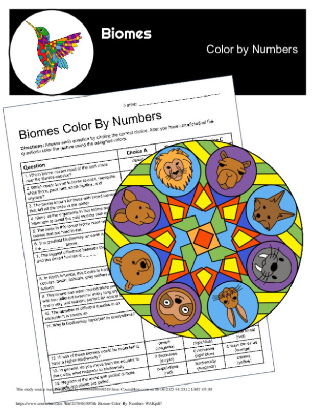 Science 7TH Biomes Color by Numbers