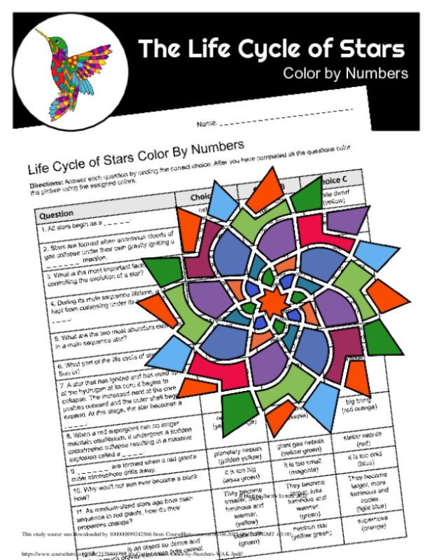 Science 7TH The Life Cycle of Stars Color by Numbers