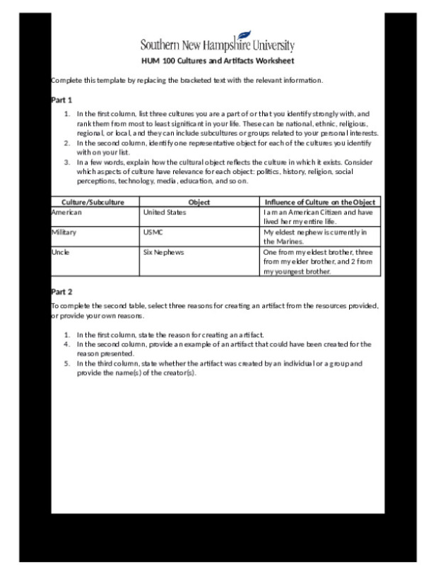 Module 2-1 Worksheet-Cultures and Artifacts Worksheet